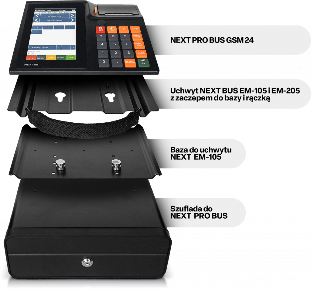 NEXT PRO ONLINE wersja BUS GSM24 | NOVITUS